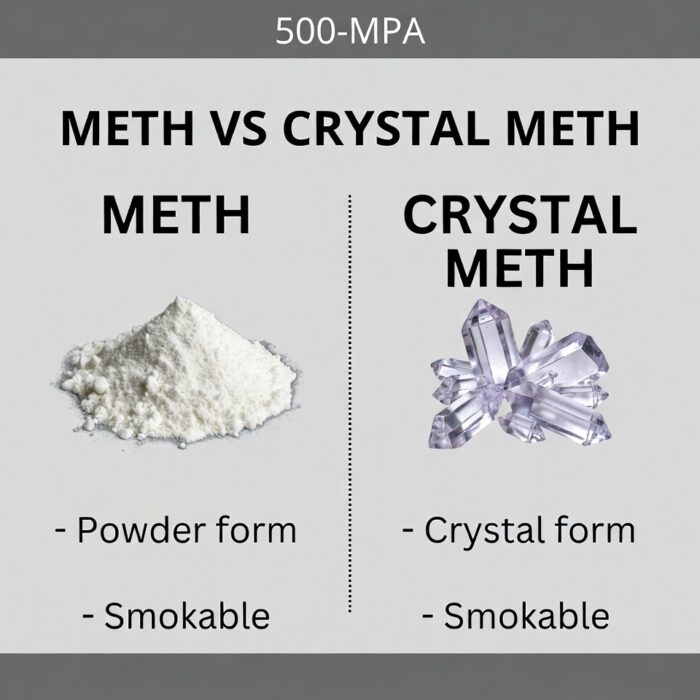 Differences Between Meth And Crystal Meth | Meth And Crystal Meth
