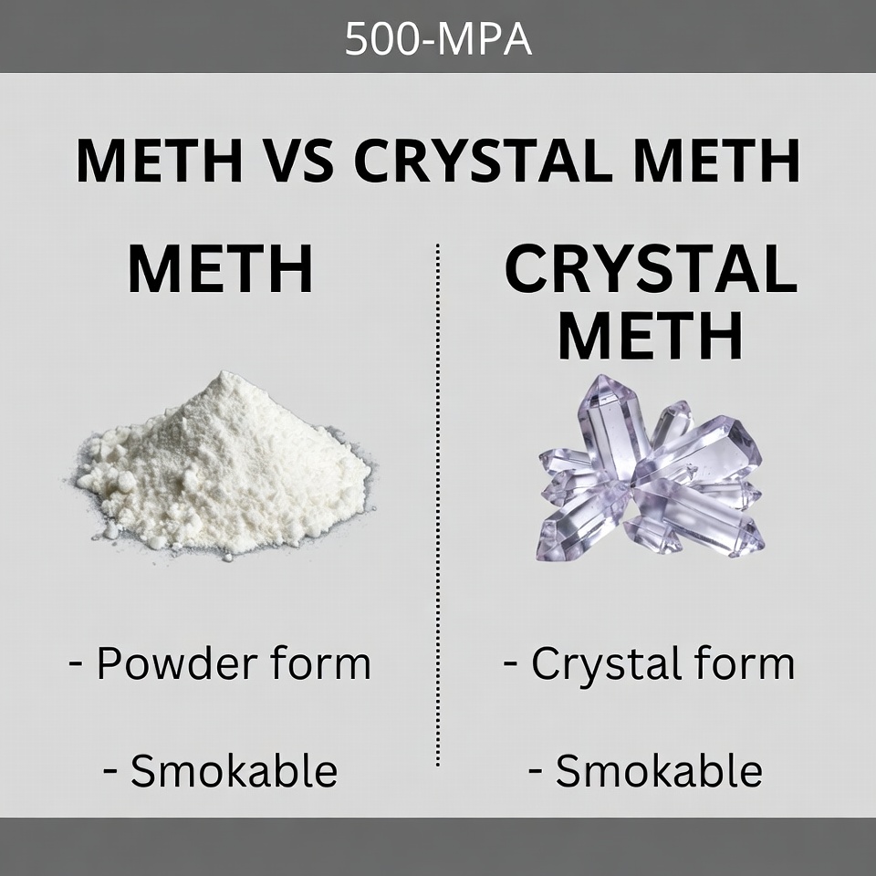 Differences Between Meth And Crystal Meth | Meth And Crystal Meth